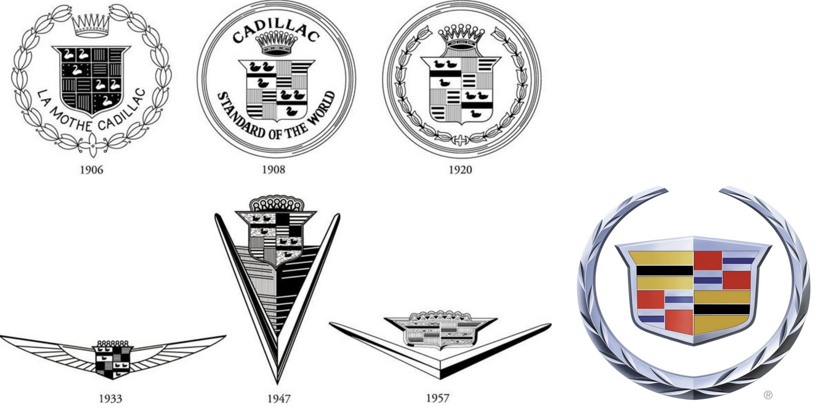 COMUNICARTE - Diseño Gráfico y Comunicación Visual: Los Logos del ...