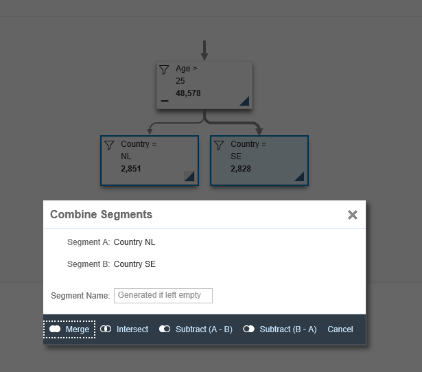Target your Customers with SAP Hybris Marketing Cloud - Acorel