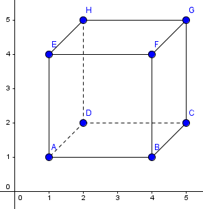 Membuat Bangun Kubus dengan Geogebra ~ My Math