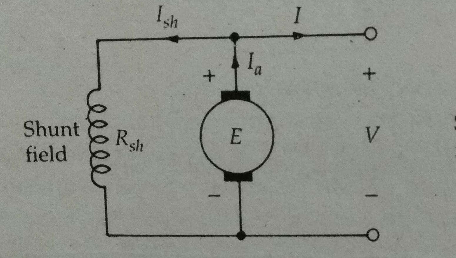 TYPES OF DC MACHINES - ELECTRICAL ENCYCLOPEDIA