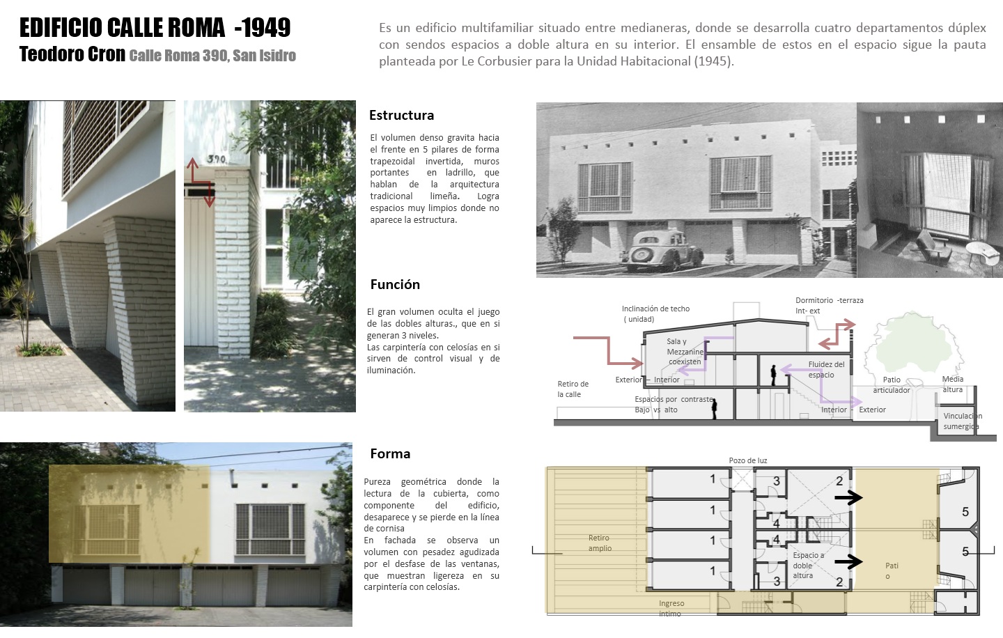Calle Roma. Teodoro Cron | Ivan Ortiz