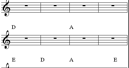 Learning Page: Year 8 Unit 1 Rock Music