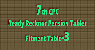 7th CPC Ready Reckoner Pension Tables – Fitment Table-3 - Latest 7th ...