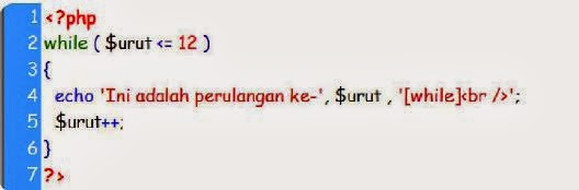 Materi Dasar PHP - Sekedar info