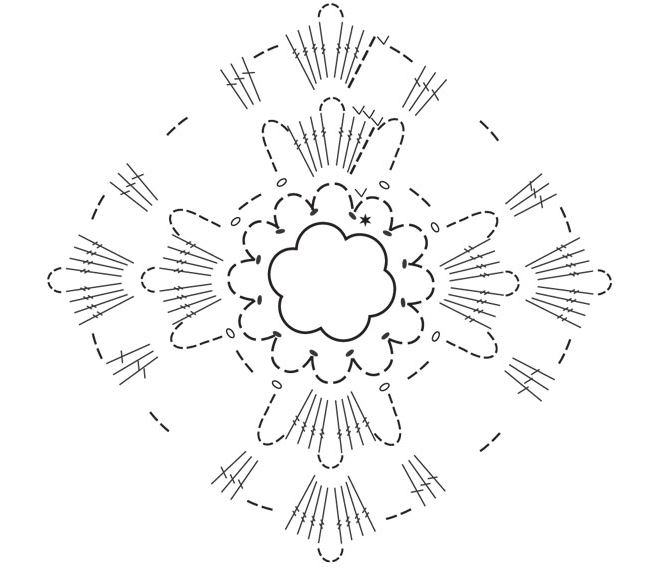 Ergahandmade: Crochet Pillow With Flowers + Diagrams + Free Pattern