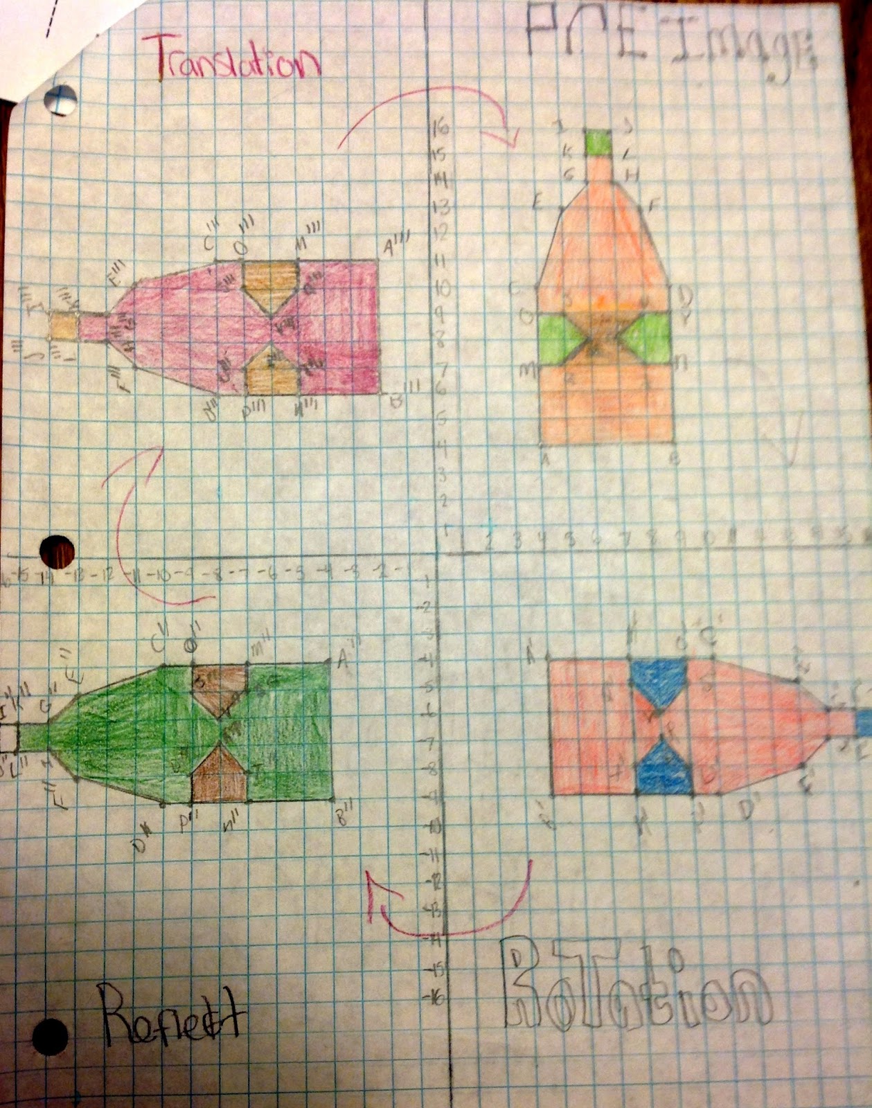 Equation Freak: 2016