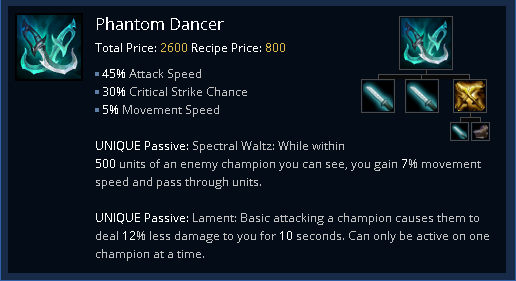 Ingeniería Para Todos: Fórmulas matemáticas para League of Legends