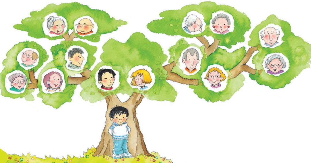 ¿Qué importancia tiene conocer el árbol genealógico de la familia?