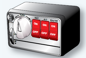 Autopilot Components (Aircraft Instrument Systems)