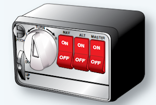 Autopilot Components - Aircraft Instrument System