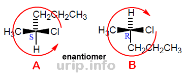 Cara Mudah Menentukan Stereoisomer Enantiomer dan Diastereomer Beberapa ...