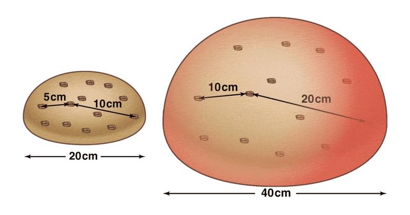 Inglés II Ingeniería Mecánica: READING COMPREHENSION: METRIC EXPANSION ...