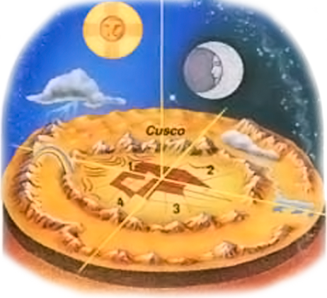 COSMOVISIÓN INCA. ESPACIO Y TIEMPO | EL GRAN CIELO