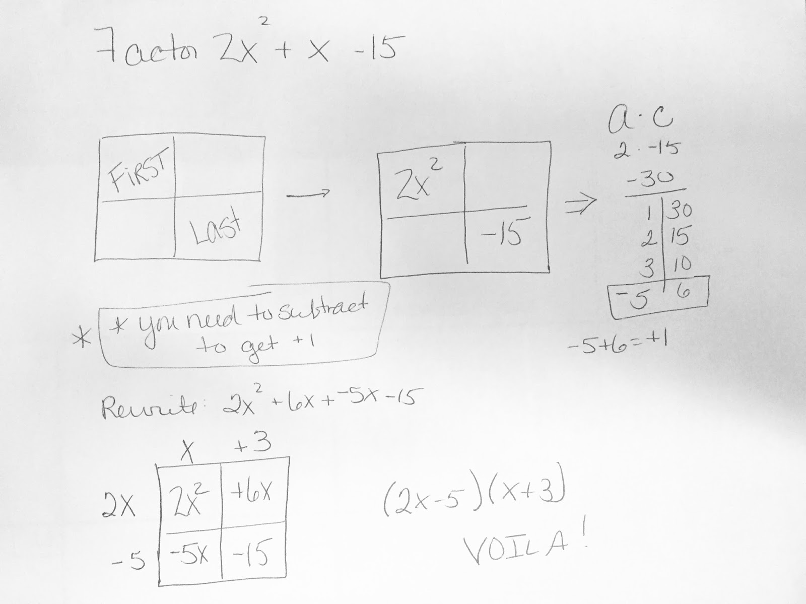 I Teach Math.: Factoring A >1.