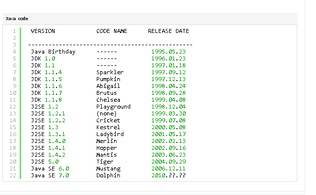 Download free software Oracle Jinitiator 1.3.1.22 For Windows Vista ...