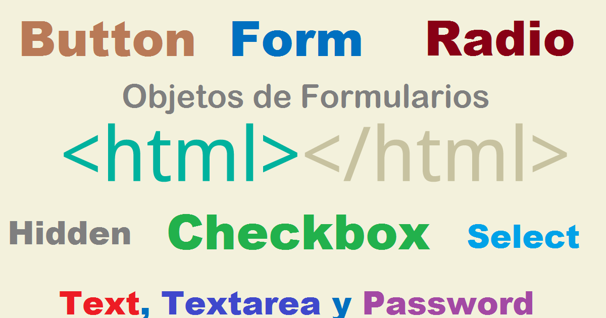 Objetos de Formularios HTML sus Propiedades y Métodos - Desarrollo de ...