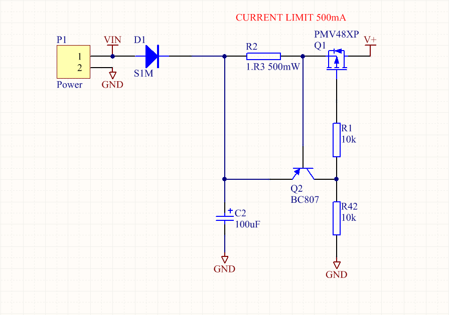ludzinc: Why We Test