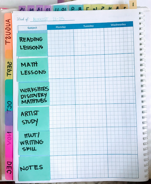 Organized Charm: How I Organized My $3 Target Lesson Planner