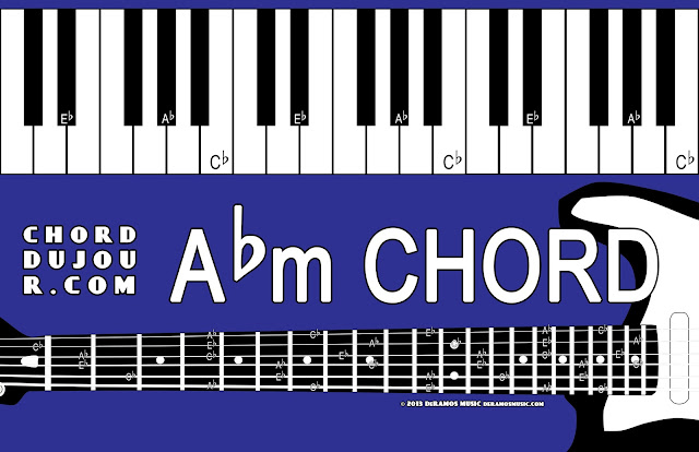 Chord du Jour: Dictionary: Abm Chord