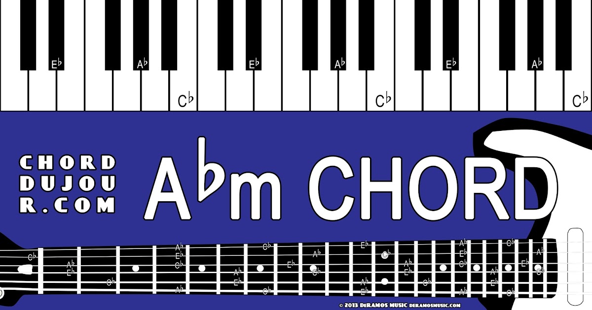Chord du Jour: Dictionary: Abm Chord