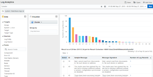 Johan Louwers - Tech blog: Oracle Cloud - architecture blueprint ...