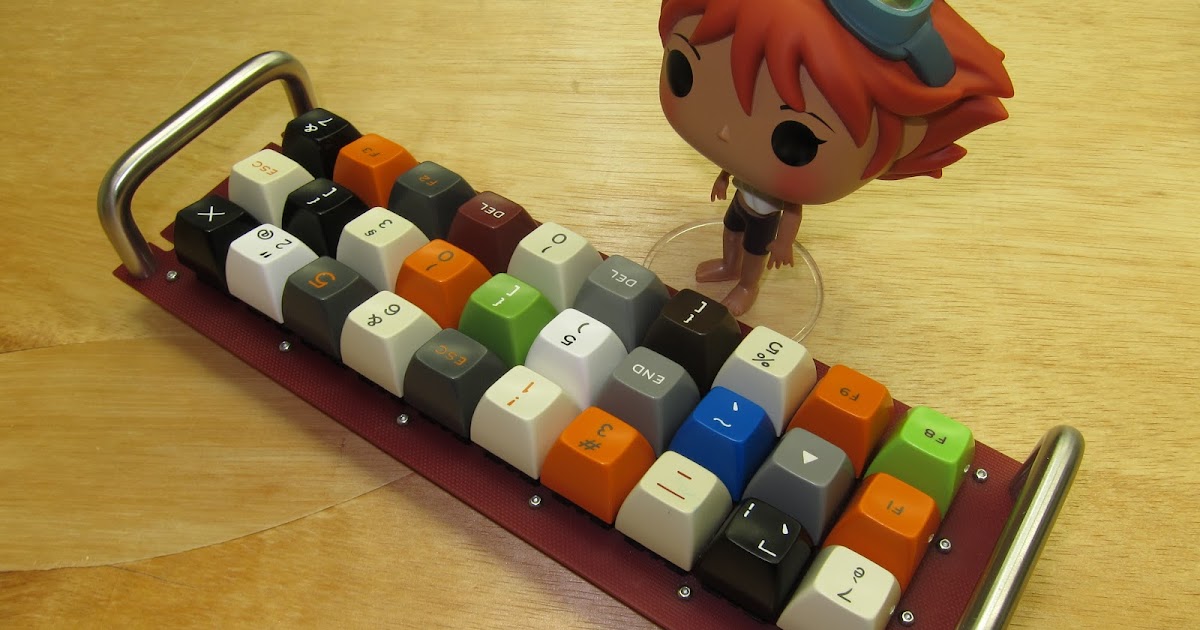 40% Keyboards: 30% Edward