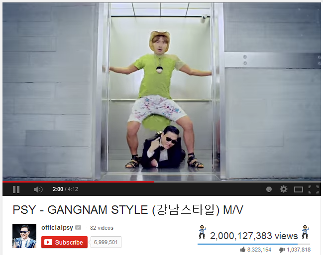 Psy celebrates as 'Oppa Gangnam Style' hits 2 billion views on Youtube