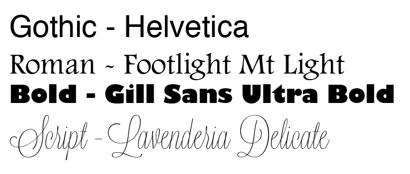 DesignPractice: OUGD404 - Design Principles - Readability and ...