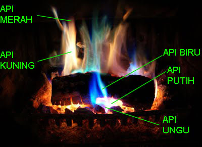 Macam-Macam Warna yang Dihasilkan Api | Aneh dan Unik
