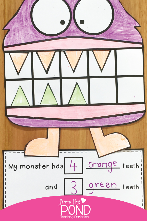 Ten Frames and Monsters! | From the Pond