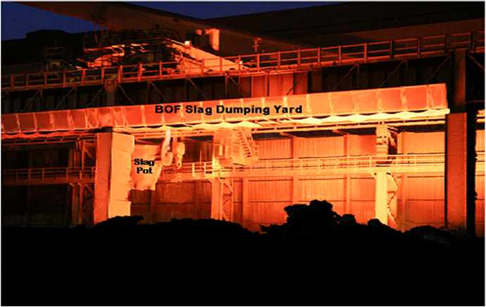 BUILD INDUSTRIAL PAKISTAN: LD Converter Slag Disposal Facilities S.M.D ...