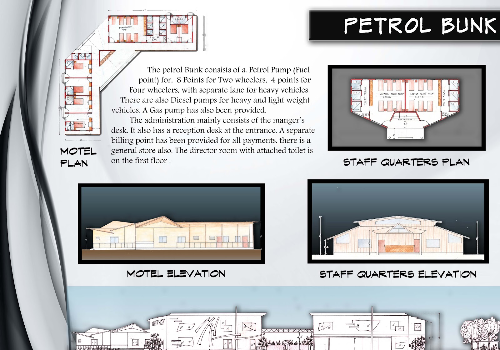 MY PORTFOLIO: Architectural portfolio- 3rd year
