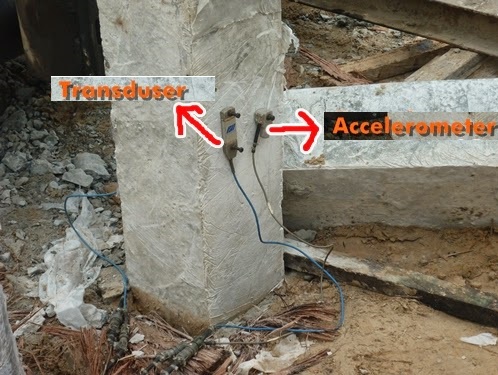 Construction. Pages: Geo - Forensic Pile Driving Analyzer (PDA) and ...