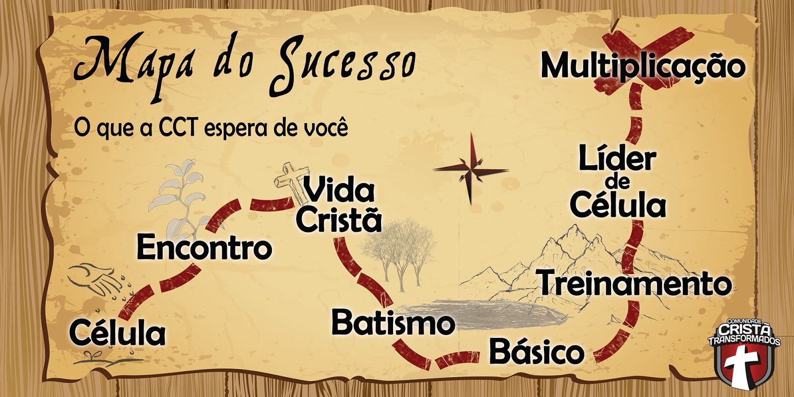 Comunidade Cristã Transformados de João Pinheiro: Mapa do Sucesso - CCT