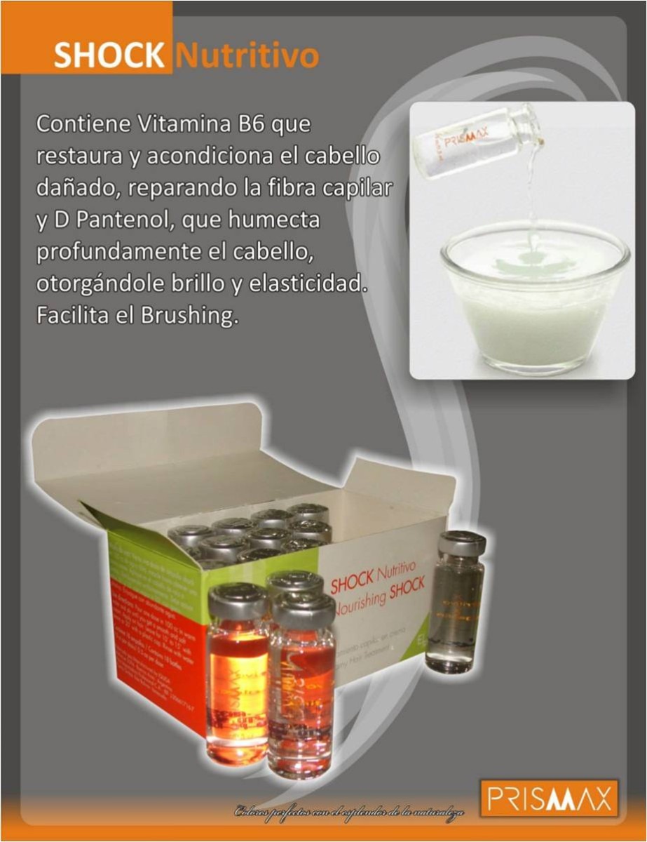 El Mundo de las Keratinas: Botox Capilar Prismax