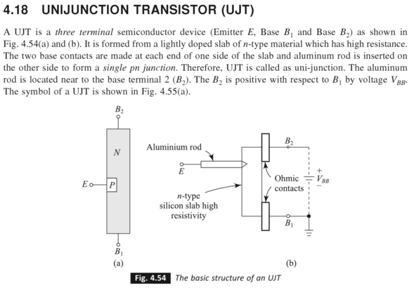 Unijunction Transistor Uses