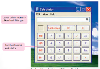 Cara penggunaan Calculator pada windows | komputer teknologi