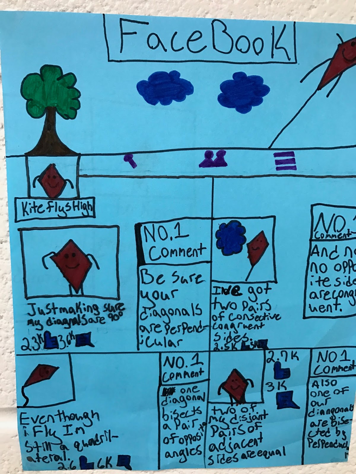 Algebracraft: The Tales of a High School Math Teacher: Quadrilateral ...