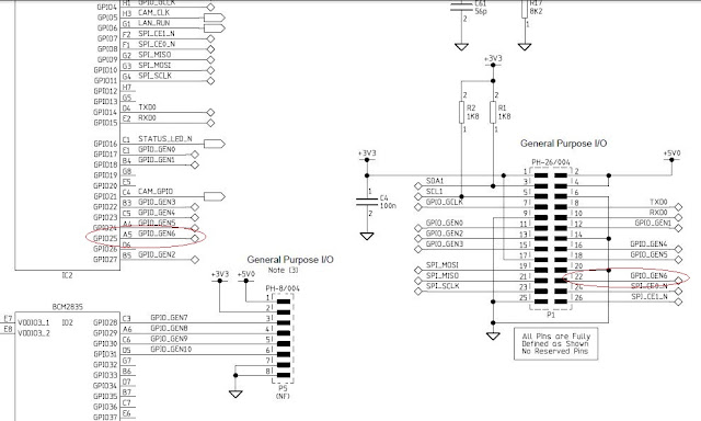 1 wire DS2431 setup on raspberry pi