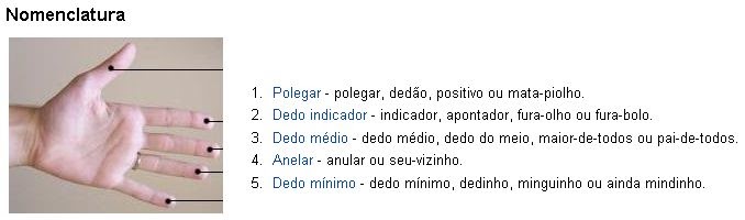 Leonor e Gabriela: Dedos da mão