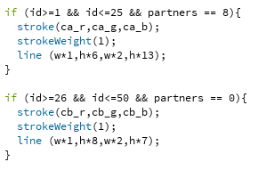 Procedural Design - Steven Molter