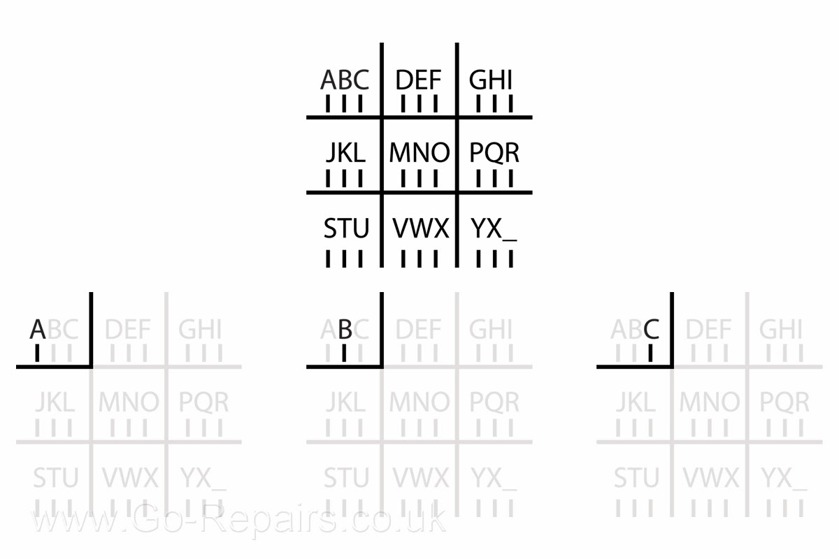 Go-Repairs Blog: Pigpen Cyphers