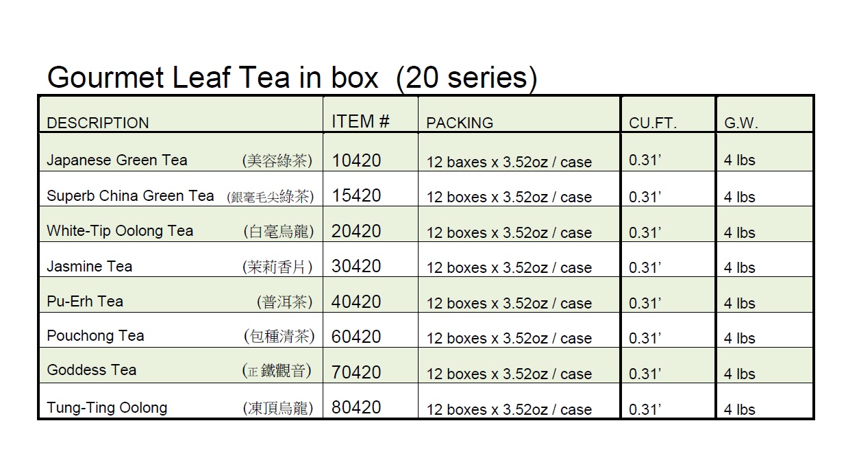 ABC TEA Brand: Gourmet Leaf Tea - 12 boxes x 3.52 oz