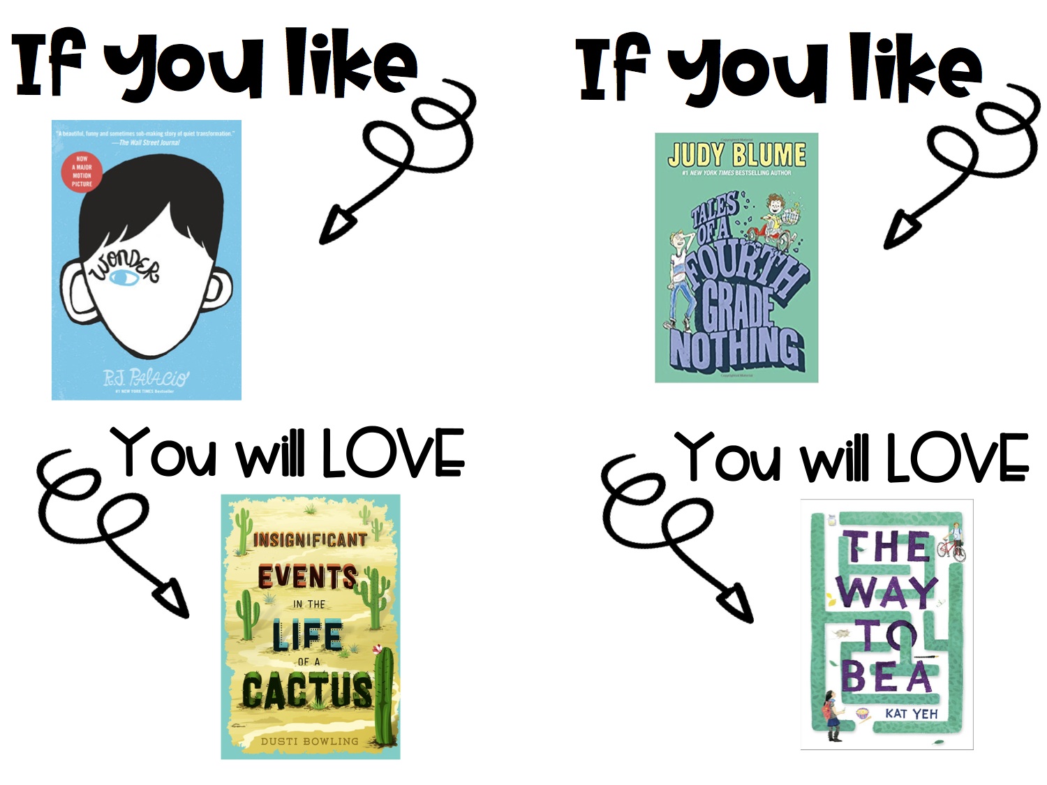 If you like.... Posters for the classroom! - Teachers Who Read
