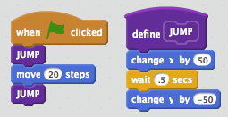 MESTech Scratchables: ABLE 7