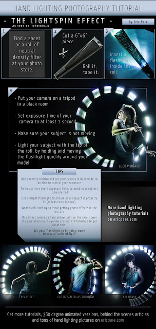 Hand lighting photography tutorial: The LightSpin effect - Photography ...