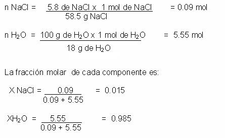 Liceo Manuela Beltran