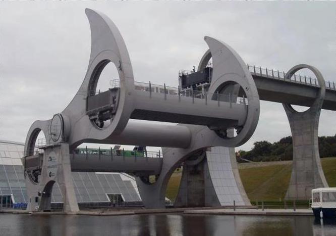 Navalandia: La Rueda de Falkirk (Escocia)