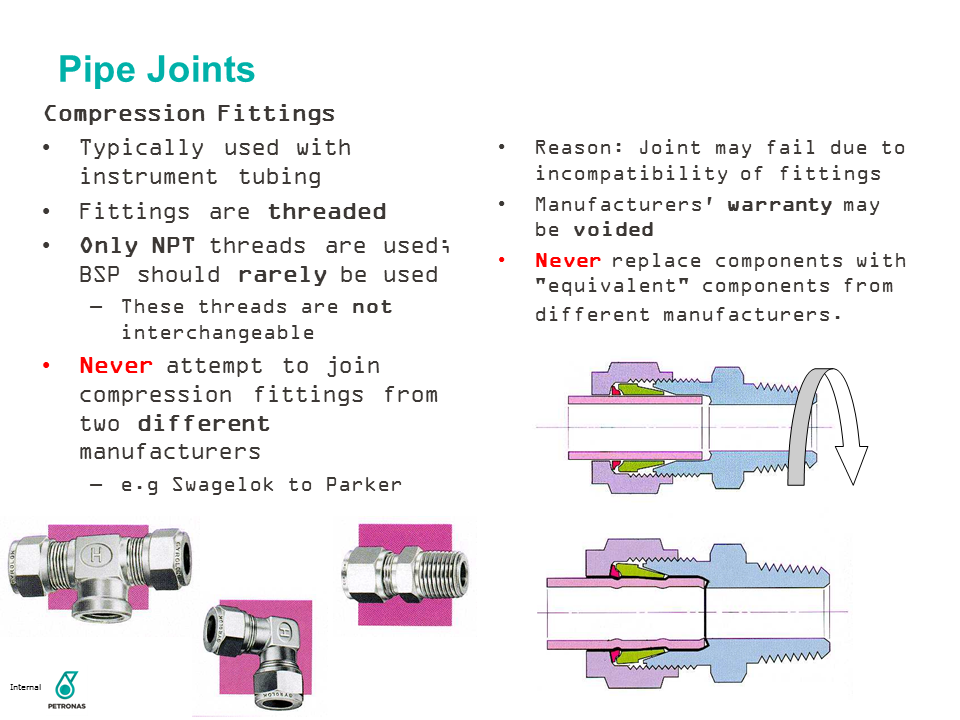 Pipeline Facility and Ancillary System Operation
