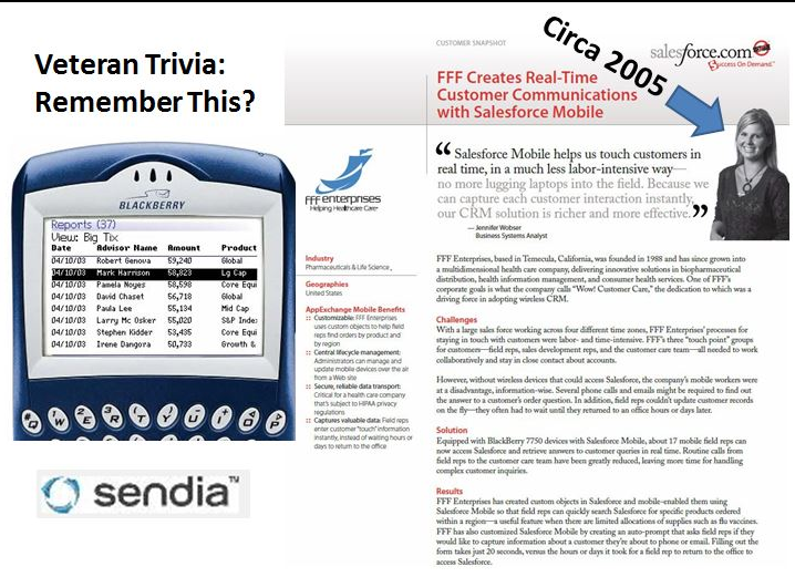 Amit Salesforce | Salesforce Tutorial: 2016